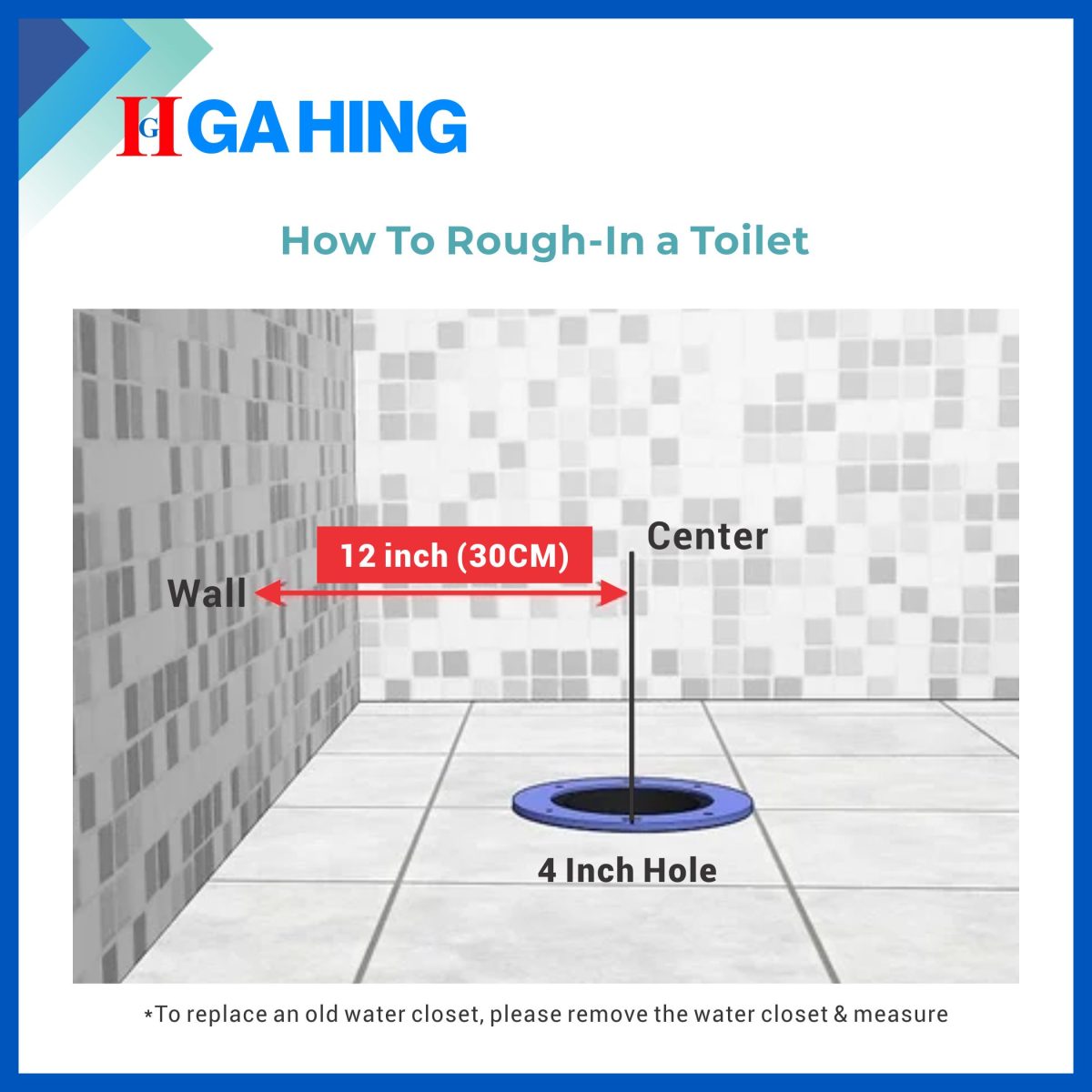 Johnson Suisse Siena Close Coupled Rimless Toilet Bowl Water Closet S ...